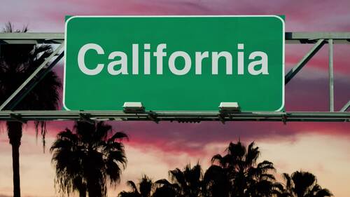 California History Timeline Worksheets | 4th Grade Social Studies Posters