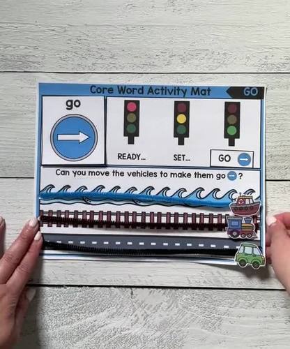 AAC Core Vocabulary | Activity Mat for Core Words | Bundled Set | TPT