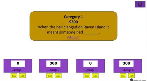 Daybreak on Raven Island by Fleur Bradley Jeopardy 2024-2025 Bluebonnet ...