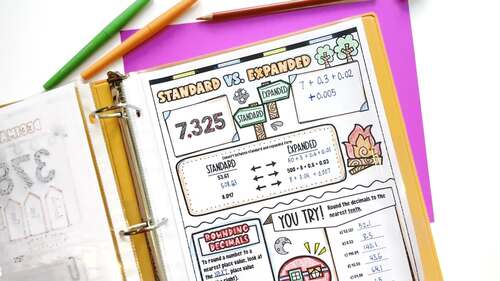 Decimal Place Value Chart Guided Notes & Doodles | Read Write Compare Round
