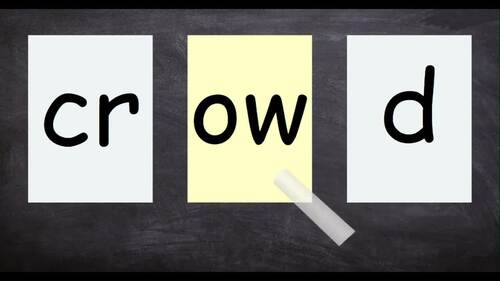 Orton Gillingham Blending Board with Diphthongs OW & OU - Powerpoint & PDF