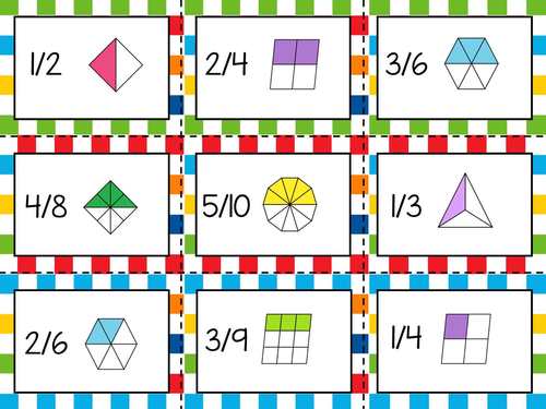 Digital Fraction Bingo | Google Classroom & Printable by Joyful 4th