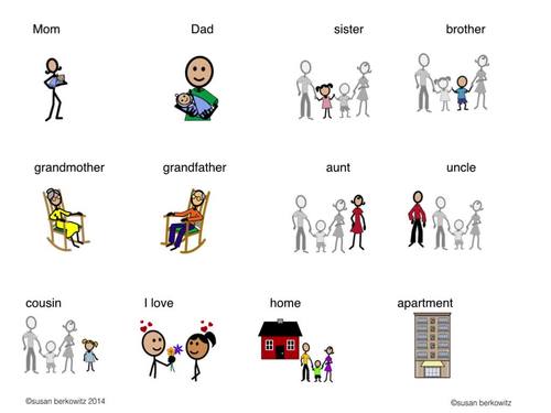 Writing with Word Banks About Me Topic Words for Emergent Writers and ...