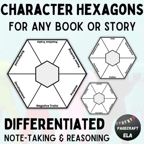 Differentiated Character Hexagonal Thinking Diagram Templates for Any Book