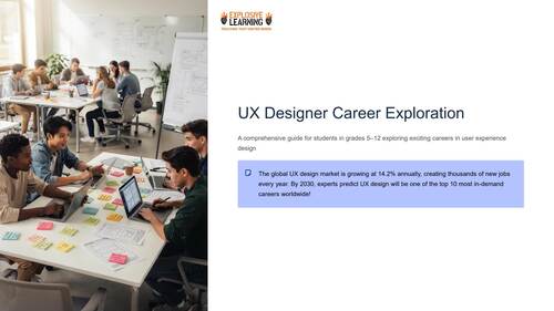 Engineering & Technical Design Careers Mini Bundle | TPT