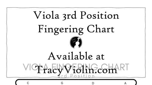 Ultimate Viola Fingering Chart - 3rd Position by Tracy Violin | TPT