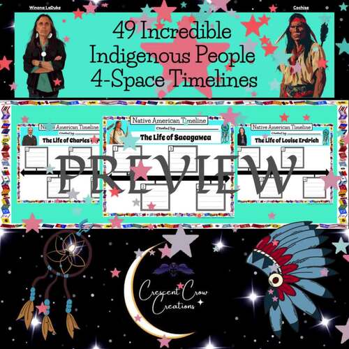 49 Indigenous People 4-Space Timelines Native American Heritage Month