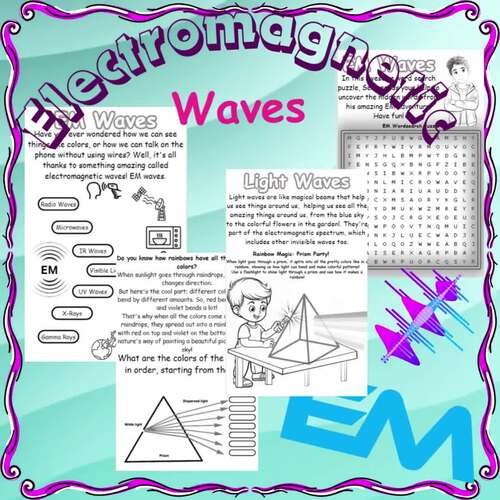 Types and applications of Electromagnetic Waves: Notes, Activities ...