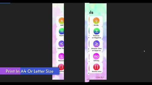 Interactive Math Symbols Activity - Digital & Printable Poster in ...