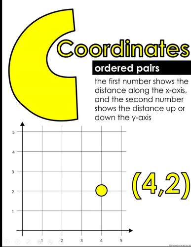 Math Alphabet Posters| Bulletin Board| EDITABLE| Brights | Boho | B&W