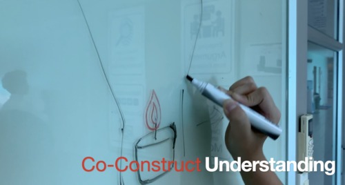 FREE Science Video Laboratory Investigation: NGSS Developing Models