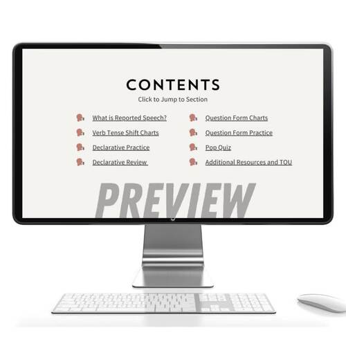 Reported Speech ESL Grammar Presentation Editable Template Link and ...