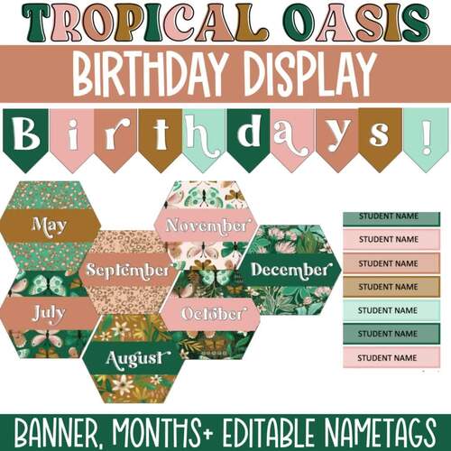 Tropical Birthday Display for Classroom / Editable Birthday Display