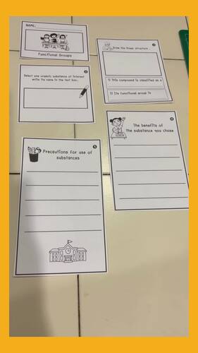 Mini Flipbook: Organic Chemistry – Functional Groups & Naming Practice ...