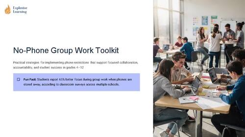 No-phone Group Work Toolkit Ro Toolkit Grades 4-12 PPTX Slides | TPT