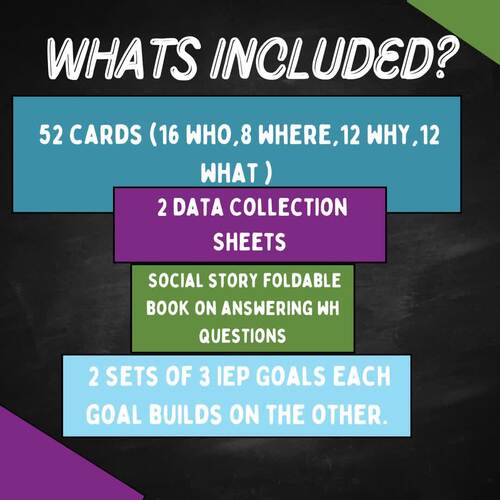 special education task card high/mid school social story IEP goals WH ...