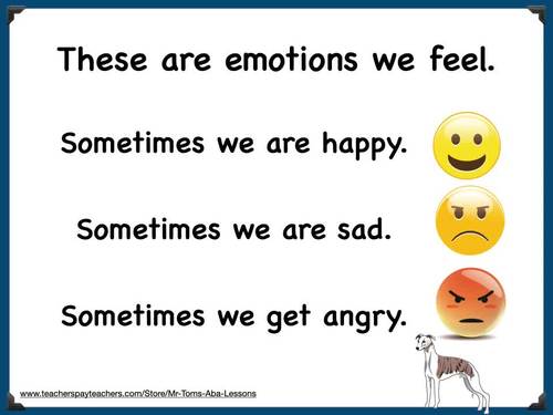 Emotions: Happy, Sad, Angry- Social Skills Behavior Story & Games- SEL
