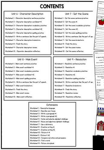 Narrative Writing Unit - Worksheet Pack by Pink Tulip Teaching Creations