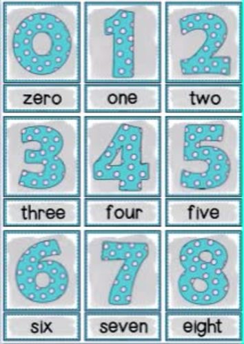 NUMBERS - Picture + Word Cards (ESL/EFL) by My Teaching Factory | TPT
