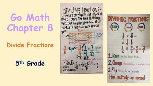 5th Grade Go Math Chapter 8 Lessons by StephyTeachesKiddos | TpT