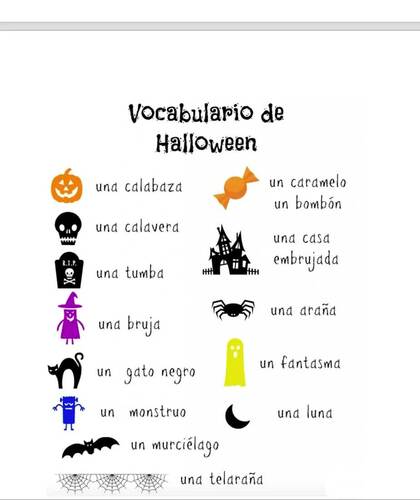 Spanish Espanol Verb Conjugations Vocab Words Phrases Spelling Writing ...