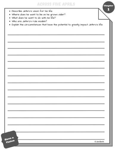 Across Five Aprils Questions by Jon Barth Leadership | TPT