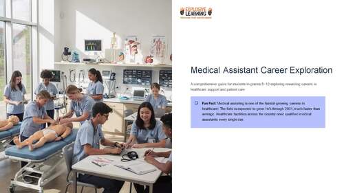 Medical Assistant Career Exploration 101 Grades 4-12 PPTX Slides Career ...