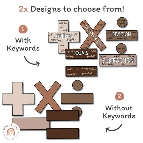 Large Math Symbols | Ombre Neutrals Math Classroom Decor | TPT