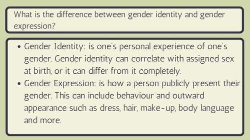 Grade 8 - Human Development Unit by Ms Danieli's Classroom | TPT