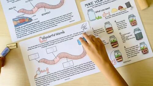 Worms Unit Study Charlotte Mason Printable Homeschool Learning Resources