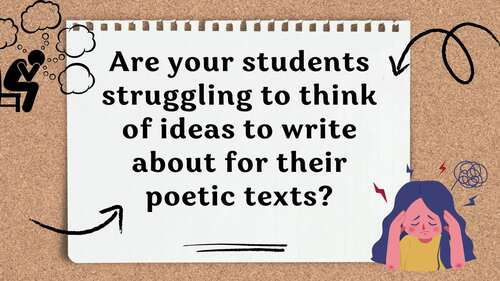Poetry Writing Prompts ANCHOR CHARTS | Topic Ideas for Poetic Texts Posters