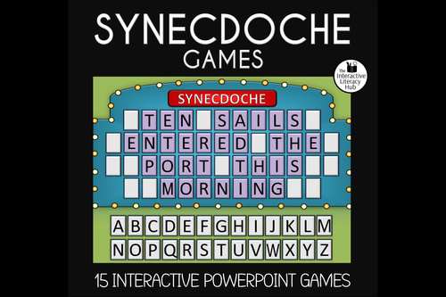 Synecdoche Games - Examples of Synecdoche in Sentences - 15 PowerPoint ...