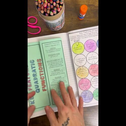 Quadratic Functions Activities Guided Notes | Interactive Notebook