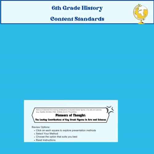 HSS 6.4.8: Greek Arts and Sciences PBL Choice Board by Ms Koven with Class