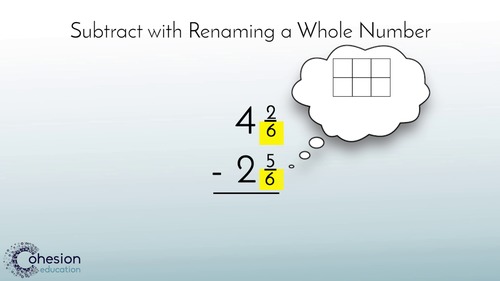 Rename Mixed Numbers To Subtract By Cohesion Education TpT