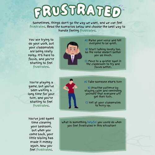 Frustration Social Story | SEL Emotional Regulation Activity | Big Feelings