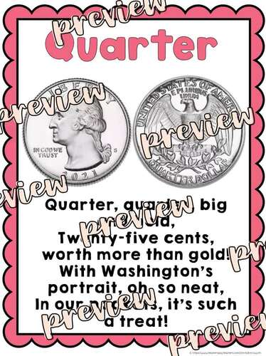 Coin Money Posters by Anh Huynh | TPT