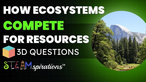 How Ecosystems Compete for Resources by STEAMspirations | TPT