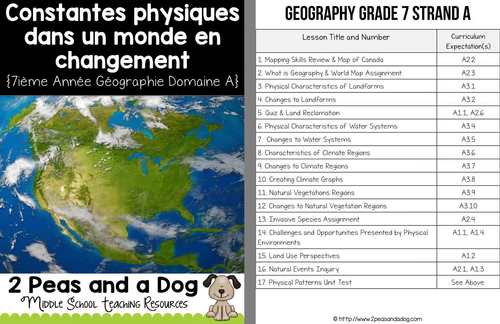 Grade 7 Geography Physical Patterns in a Changing World FRENCH by ...