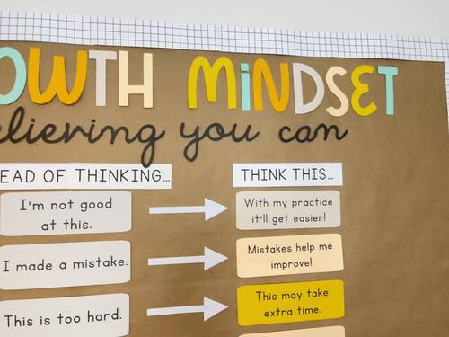 Growth Mindset Bulletin Board Kit | SEL, Motivational, Classroom Decor ...