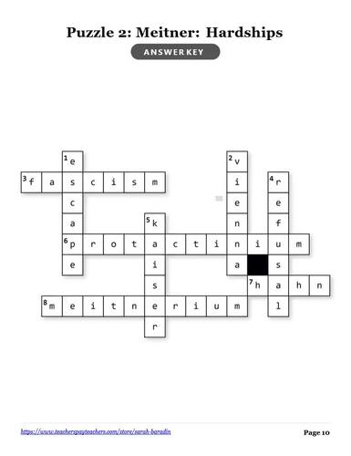 Lise Meitner & Dorothy Hodgkin Physics Chemistry STEM Crossword Puzzle ...