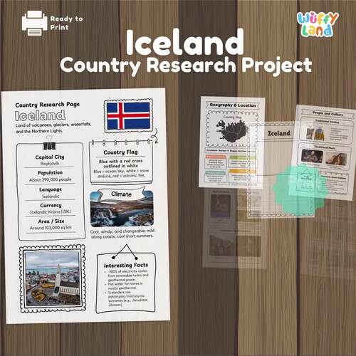 Iceland Country Study Bundle | Geography Research, Coloring Pages ...