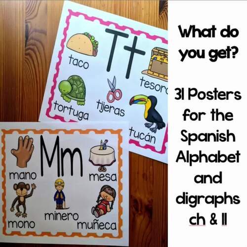 Carteles del alfabeto | Alphabet Posters in Spanish | El abecedario
