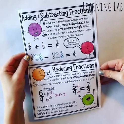 Fractions - Anchor Charts & Folding Notes by Learning Lab | TPT