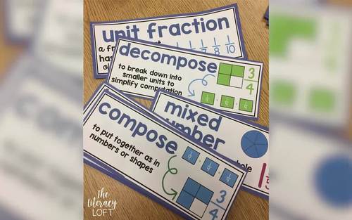 Math Word Wall Grades 3 4 By Jessica Meyer The Literacy Loft