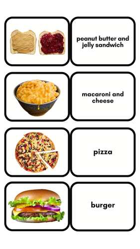 Food Flash Card by Lambchopz | TPT