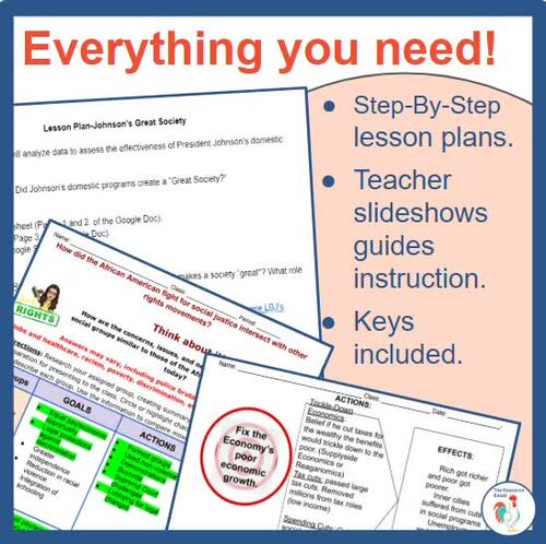 U.S. History Lesson Bundle: 1950s-1980s Domestic Changes- Eight lessons!