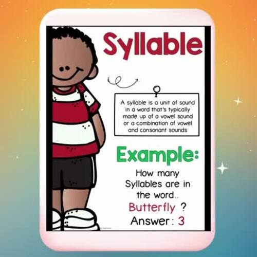 Science of reading phonics posters by Valeria craig little learners