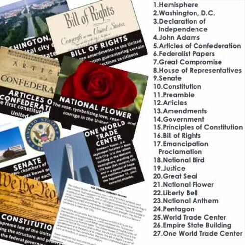 USA Symbols Word Wall and Activity Pages Civics Word Wall | Government