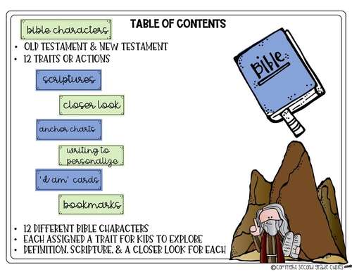 Bible Characters | Bible lessons for kids | A Call to Action | TPT